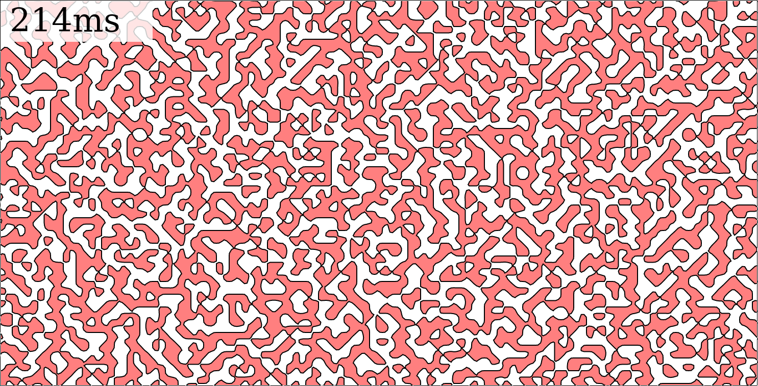 Marching Squares In Rustwebassembly 